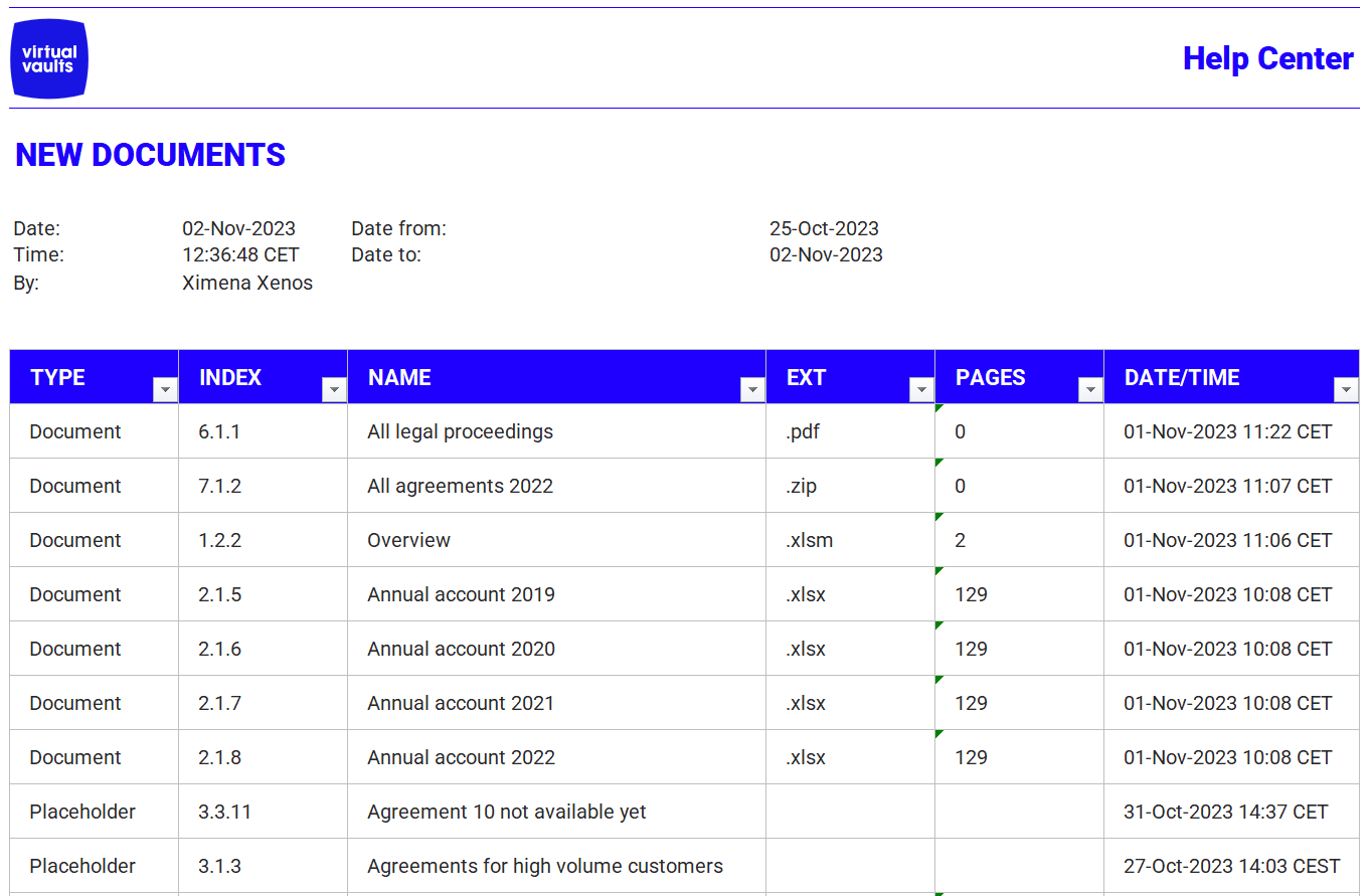 New documents report – Virtual Vaults Help Center
